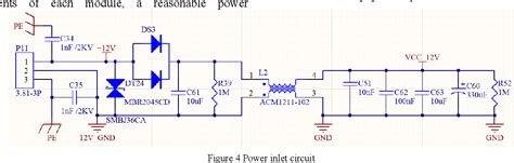 Figure 4 From Design And Implementation Of Multi Source Heterogeneous