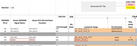 How To Use Pin Gpio On Recomputer Jetson Boards Seeed Studio Wiki