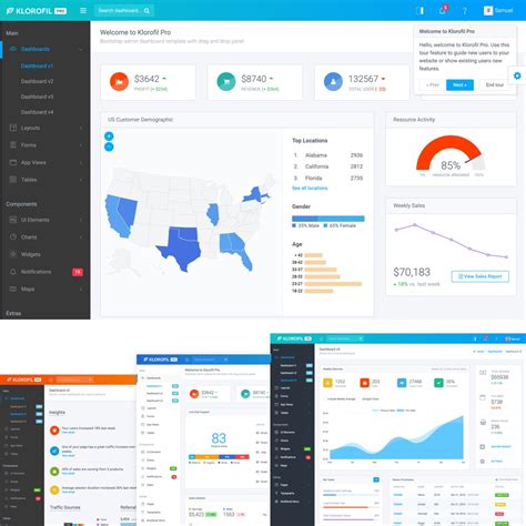 Klorofil Pro Bootstrap 4 Admin Dashboard Template 6 Theme I Need