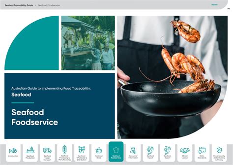 Agift Seafood Guide Implementing Food Traceability Program