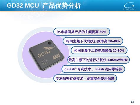 Gigadevice Gd32系列arm ® Cortex Tm