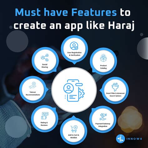 How To Develop An App Like Haraj Innow8 Apps Posted On The Topic