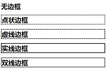 css边框样式有多少种 DIVCSS5