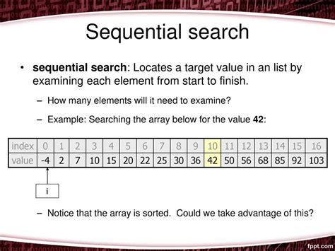 Lecture 15 Algorithms Ap Computer Science Principles Ppt Download