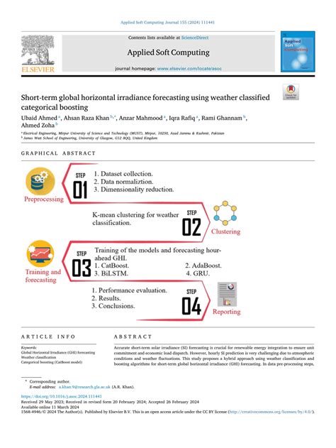 Pdf Short Term Global Horizontal Irradiance Forecasting Using Weather