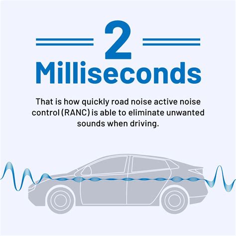 We Cant Get Rid Of Traffic But With Road Noise Active Noise Control At Least You Dont Have