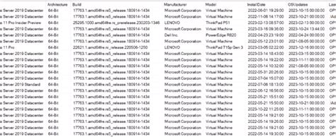 understanding configmgr health script results ask garth