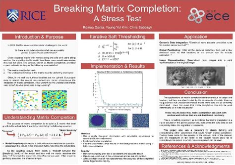 46 Poster Breaking Matrix Completion A Stress Test By Openstax