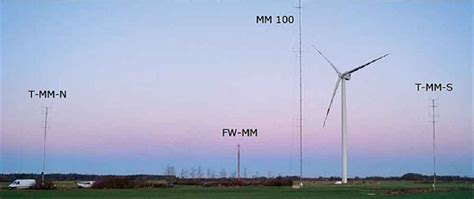 Nacelle Mounted Zephir Lidar Passes Verification Wind Systems Magazine