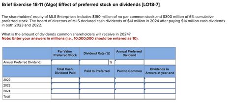 Solved Brief Exercise 18 11 Algo Effect Of Preferred Stock