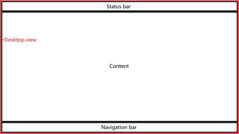 Beckhoff Hmi Region And Content Hemelix