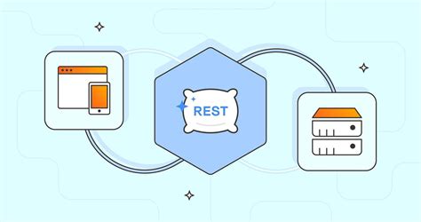 Define Yourself As A Senior Backend Developer With These Projects