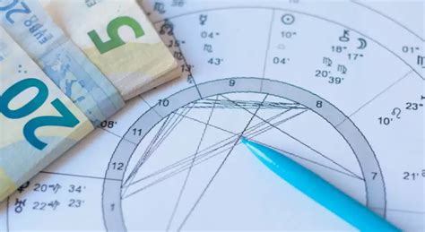 Фінансовий гороскоп на березень 2025 для всіх знаків Зодіаку кому