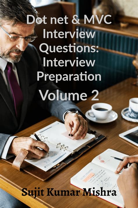 Interview Preparation Questions Books Unique Interview Questions