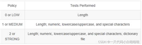 Linuxcentos7腾讯云部署mysql8020数据库腾讯云数据库修改mysql版本80 Csdn博客