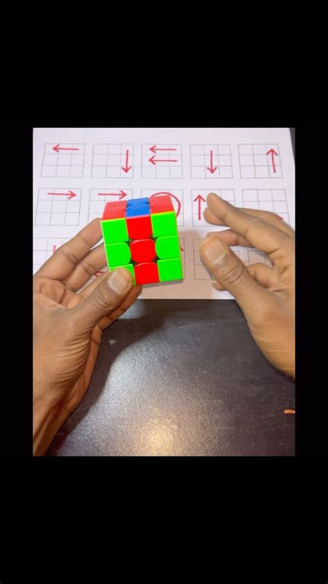 Rubiks Cube Best Tutorial Pune Puzzle Puz Puzzled Cube Cuba