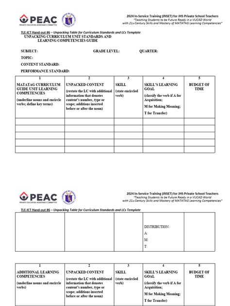 Ho6 S2 32024tle Ictunpacking Table For Curriculum Standards And Lcs