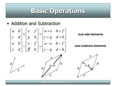 Ppt 6 837 Linear Algebra Review Powerpoint Presentation Free