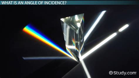 Angle Of Incidence Vs Refraction Definition And Formula Lesson