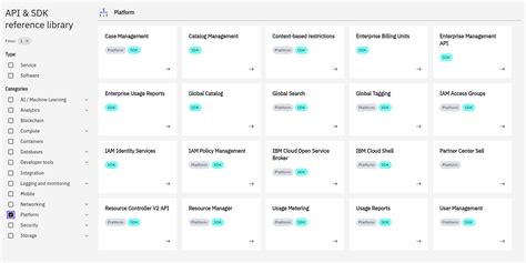 Data Henrik Analyze Your Ibm Cloud Access Management Setup