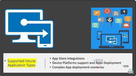 💻👉📹supported Intune Application Types Part ⿦ Gahvyf S 👉size Limitations 100