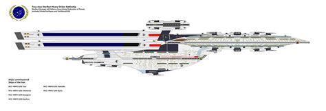 Tosa Class Starfleet Heavy Striker Battleship By Teitokutachibana On Deviantart