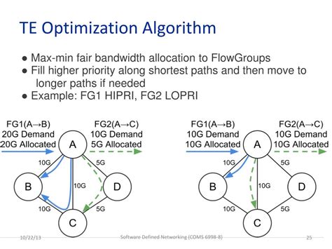Ppt Software Defined Networking Coms 6998 8 Fall 2013 Powerpoint