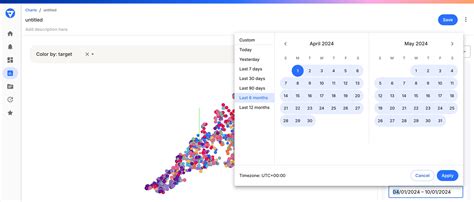 Embedding Visualization With Umap Fiddler Ai Documentation