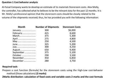 Solved Question 1 Cost Behavior Analysis Al Faisal Company