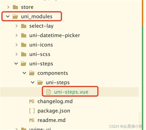 uniapp小程序步骤条封装和调用 uniapp步骤条组件 csdn博客
