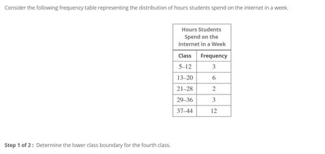 Solved Consider The Following Frequency Table Representing