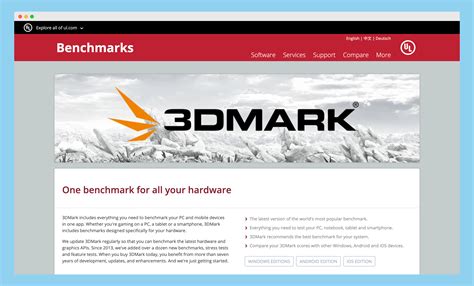 10 Best Gpu Stress Testing Benchmarking Softwares In 2024 Updated List