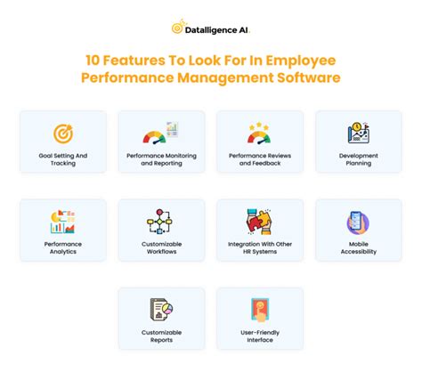 Top 10 Features Of Employee Performance Management Software