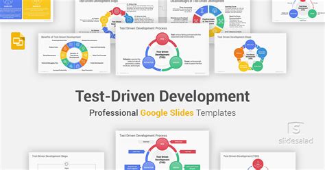 Test Driven Development Google Slides Template SlideSalad