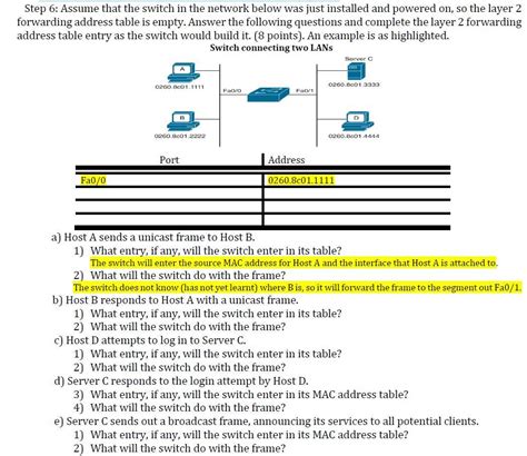Solved Step Assume That The Switch In The Network Below Chegg