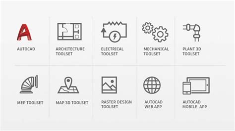 How To Change AutoCAD Angular Precision Display CADnotes