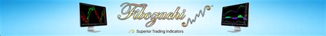 Fibozachi Indicators For TradeStation NinjaTrader MultiCharts