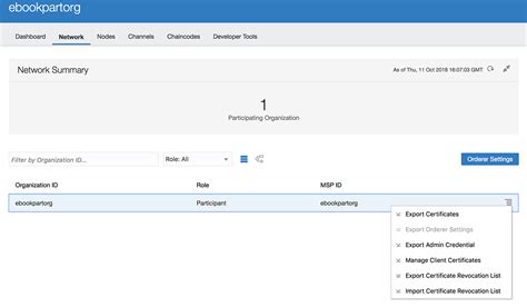 Developing Dapps On Oracle Blockchain Platform A Developers Guide