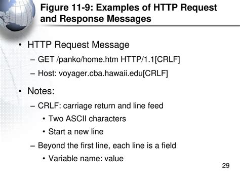 Networked Applications Ppt Download