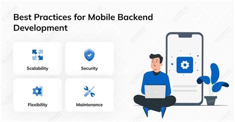 Mobile App Backend Development Guide 2025 📱