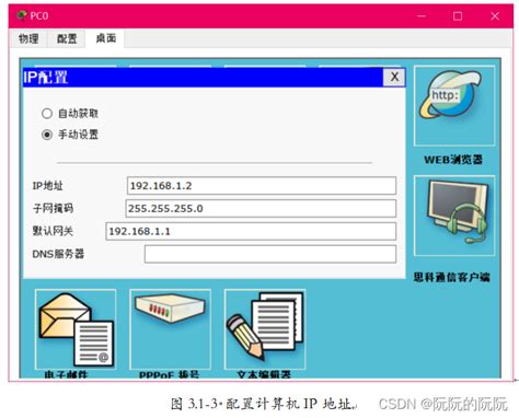 计算机网络——课设1：路由器远程配置 静态路由配置 rip动态路由配置 ospf路由协议配置 计算机网络课程设计 csdn博客