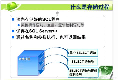 Sqlserver存储过程 Csdn博客