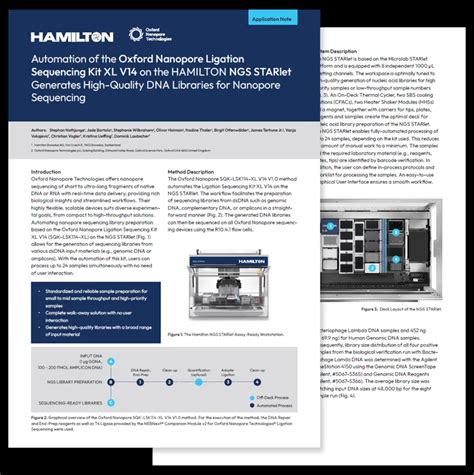 Application Note Automation Of The Oxford Nanopore Ligation Sequencing
