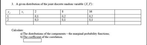 solved 3 a given distribution of the joint discrete random