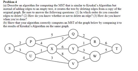 Solved Problem A Describe An Algorithm For Computing The Chegg