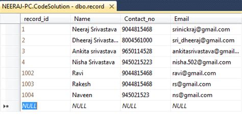 How To Select Unique Records By Sql Server Neeraj Code Solutions Asp