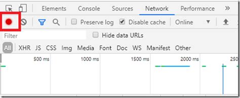 Chris Webbs Bi Blog Testing Performance Of Power Bi Reports In The Browser Part 2 Chris Webb