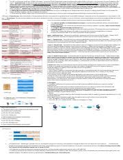 Understanding The OSI Model And TCP IP Protocols Course Hero