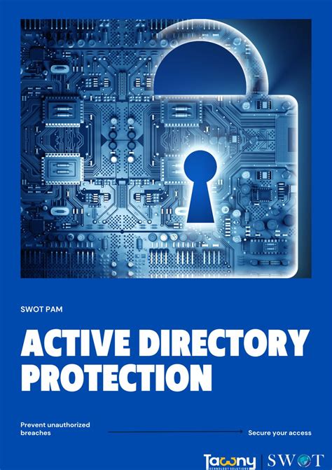 Swotpam On Linkedin Pam Activedirectory Cybersecurity Dataprotection Privilegedaccess…