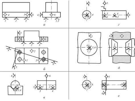 Глава 2 УСТАНОВКА И БАЗИРОВАНИЕ ЗАГОТОВОК В ПРИСПОСОБЛЕНИЯХ Принципы базирования заготовок в
